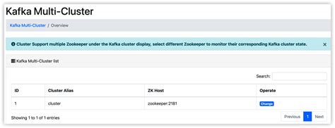 kafka深入学习笔记 七 kafka监控系统eagle kafka egle producer performance metrics csdn博客