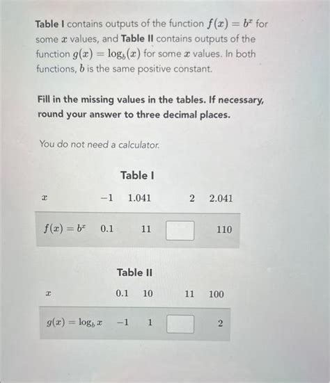 solved table i contains outputs of the function f x bx for