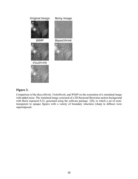 wavelet image restoration using multifractal priors deepai