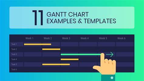 11 Gantt Chart Examples For Project Management Venngage