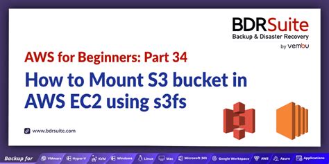 how to mount s3 bucket in aws ec2 using s3fs bdrsuite