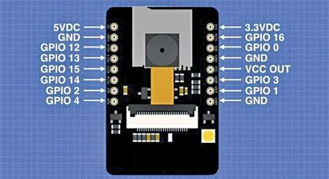 How To Connect Esp32 And Esp8266 Using Esp Now Protocol Artofit