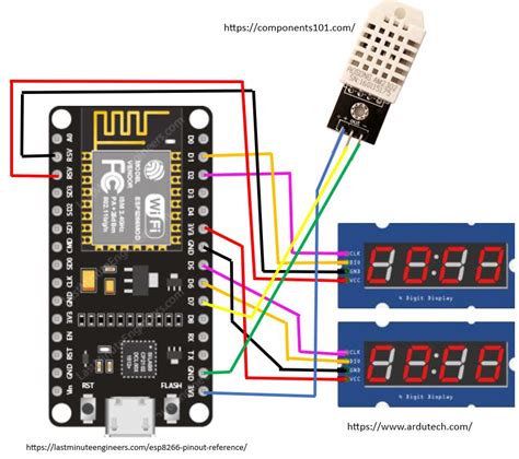 monitor suhu and kelembaban temperature and humidity sensor dht22 dan nodemcu esp8266 interface