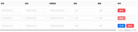 react antd 实现表单动态增加table可编辑行，且表单可验证 antd table 动态添加行 csdn博客