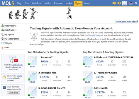 metatrader 5 more than you can imagine mql5 articles