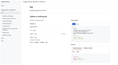 GitHub Itsjeffro Openapi Viewer Provides A Delightful React UI For