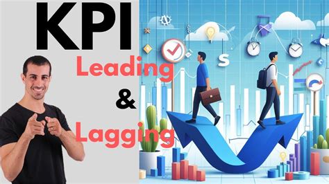 Understanding Key Performance Indicators Leading KPI Vs Lagging KPI