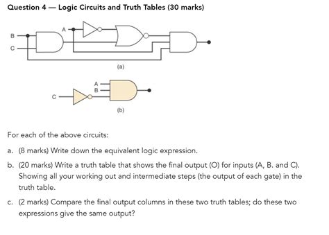 [solved] i need the answers please question 4 — logic circuits and truth course hero