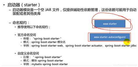 springboot如何自定义starters springboot自定义staters csdn博客