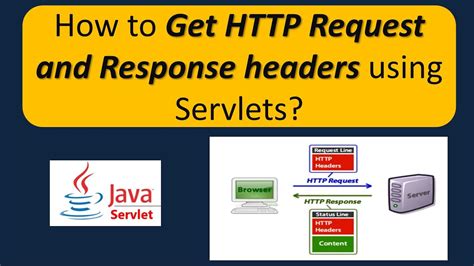 servlets how servlets works flow chart flow chart it