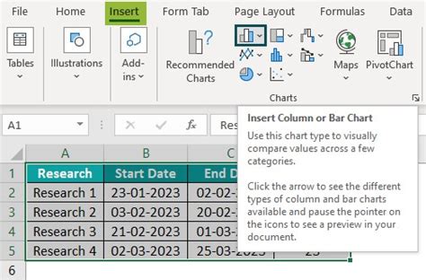 Project Timeline In Excel What Is It Examples How To Create