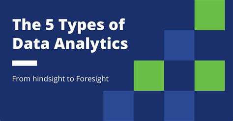 Types Of Data Analytics From Hindsight To Foresight