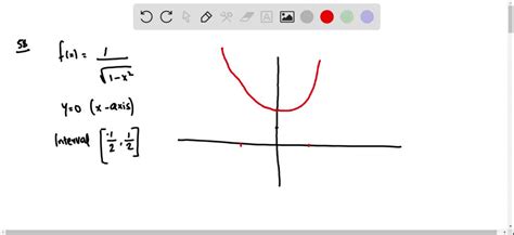 solved determine which value best approximates the area of the region between the x axis and