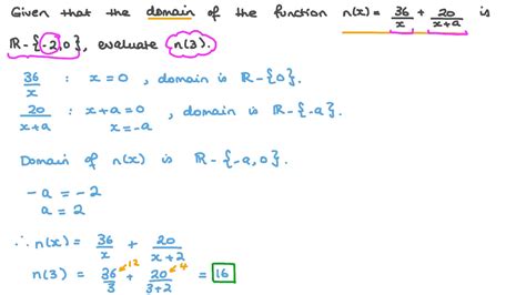 question video finding the value of an unknown in a rational function given its domain nagwa