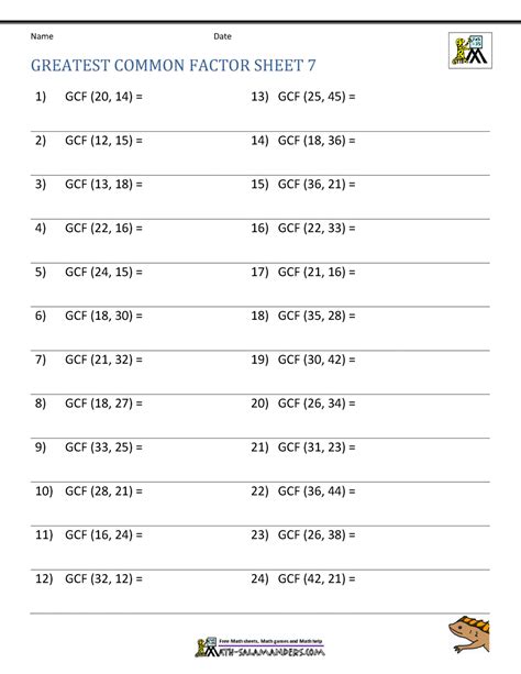 Finding Common Factors Worksheets