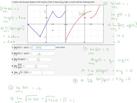 Solved Use The Given Graphs Of The Function F F Left In Blue And G
