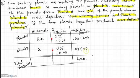 Solving A Percent Mixture Problem Using A System Of Linear Equations