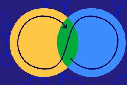 Azure DevOps Vs GitHub Comparing The Microsoft DevOps Tools TEAM CANDI