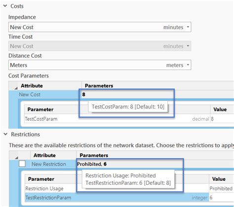 Use Parameters With Network AttributesArcGIS Pro Documentation
