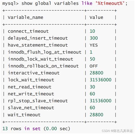 mysql优化 在线优化sql csdn博客