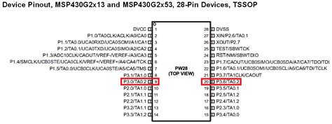 Msp430g2553 Pwm Not Generated At P24 Out2 Msp Low Power Microcontroller Forum Msp Low