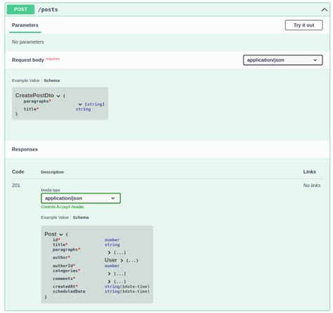api with nestjs 60 the openapi specification and swagger