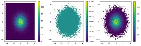 python画旋转六边形 使用python中的元素进行六边形绘制 csdn博客