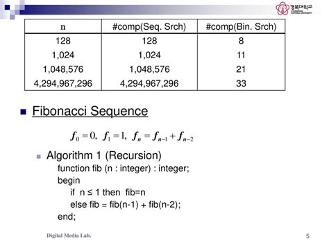 foundations of algorithm 유관우 ppt download
