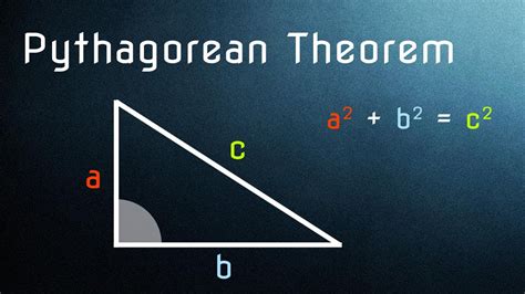 Pythagorean Theorem A Simple Introduction And Proofs YouTube