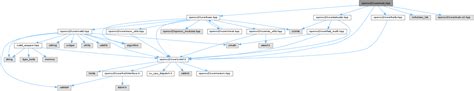 opencv opencv2 core matx hpp file reference