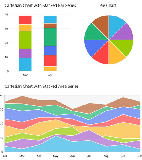 Wpf Spreadsheet Charts Telerik Ui For Wpf Riset The Best Porn Website