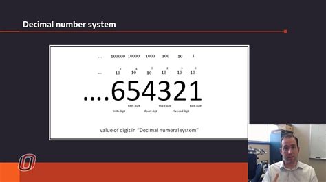 numbering systems decimal binary hexadecimal youtube
