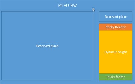 how to create sticky header in angular images