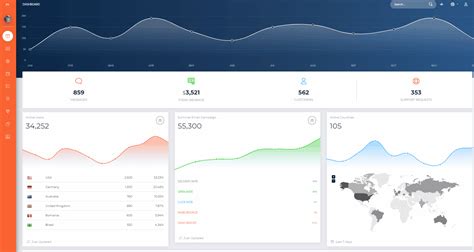 GitHub Admin Dashboards Flask Dashboard Now Ui Pro Flask Dashboard