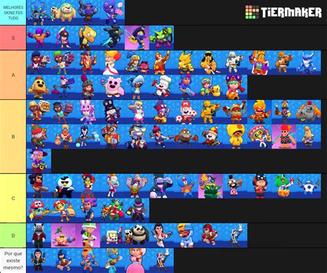 Tier List Skins Brawl Stars 2024 Wiki Emera Charlena