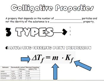 Colligative Properties Unit 11 Guided Notes By BusyBee Science