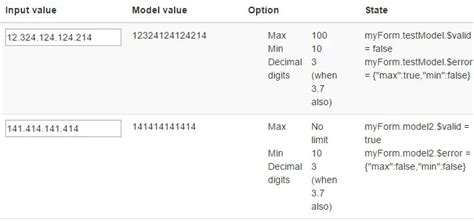 angular input decimal separator angular script