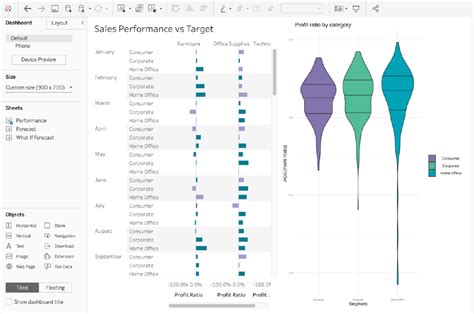 Data Visualization RStudio