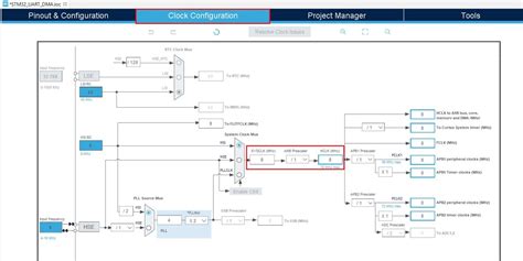 Stm Blue Pill Timer Input Capture Mode Frequency Measurement