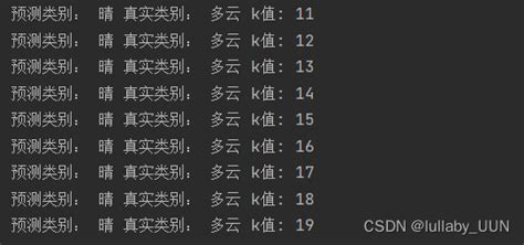 机器学习—knn算法及其简单实现 实现knn算法 csdn博客