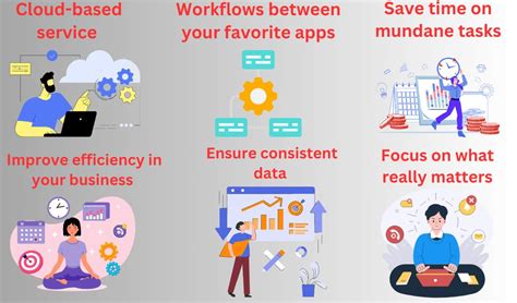 Power Automate Triggers And Actions