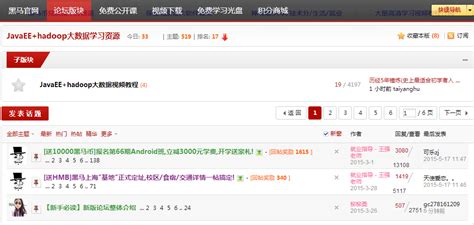 hadoop学习笔记—20 网站日志分析项目案例（一）项目介绍 ~ 好文章 hadoop网站日志流量分析系统类似的项目 csdn博客