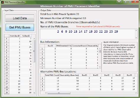 figure 1 from real time dynamic state estimation using synchrophasor data semantic scholar