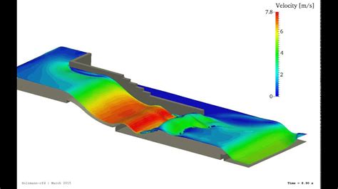 holzmann cfd and openfoam® multiphase flow of a river project at augsburg germany youtube