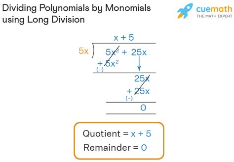 dividing polynomials by monomials steps long division examples