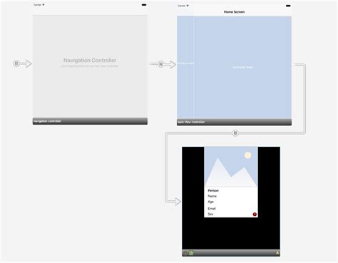 Xamarin Listview Documentation Cell Types Telerik Ui