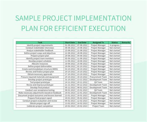 Sample Project Implementation Plan For Efficient Execution Excel