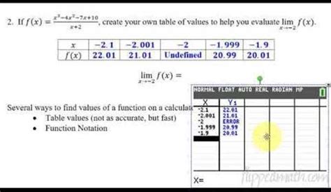 calculus ab bc estimating limit values from tables ap test prep for 10th 12th grade lesson