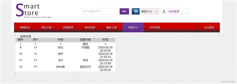 javaweb java jsp汽车销售系统购物系统jsp购物系统购物商城系统源码（jsp电子商务系统） 汽车4s店商城系统 java csdn博客