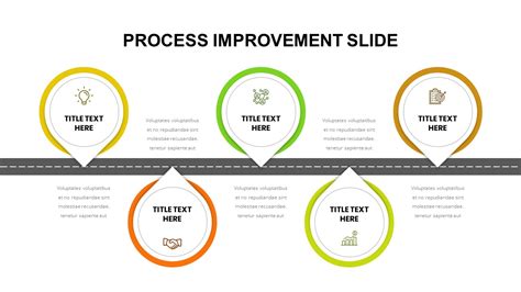Process Improvement PowerPoint Template SlideBazaar